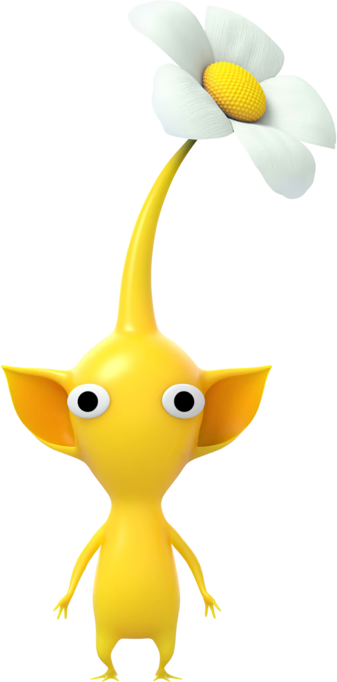 Create a s of a Tier List - TierMaker