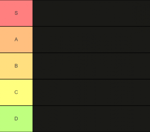 Tier of TS Song Tiers Tier List (Community Rankings) - TierMaker
