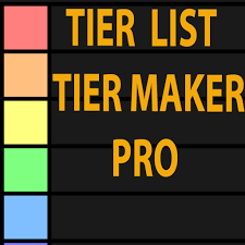Create a Tierlist for every year from 2013-2022 Tier List - TierMaker