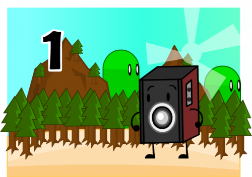 Tierlist of ACM's Object Island's characters Tier List (Community ...