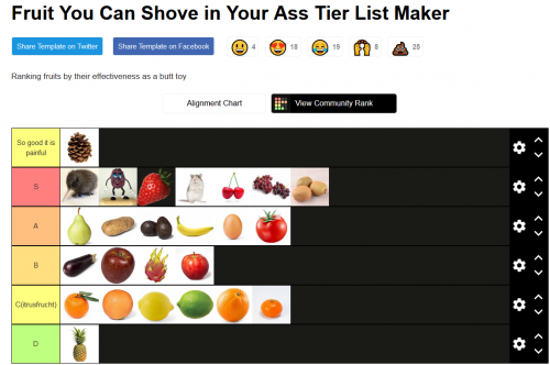 Create a Tierlist Tierlist Tier List - TierMaker
