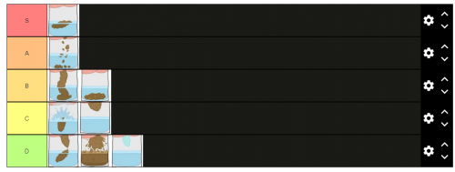 Create a Tiers Tierlist Tier List - TierMaker
