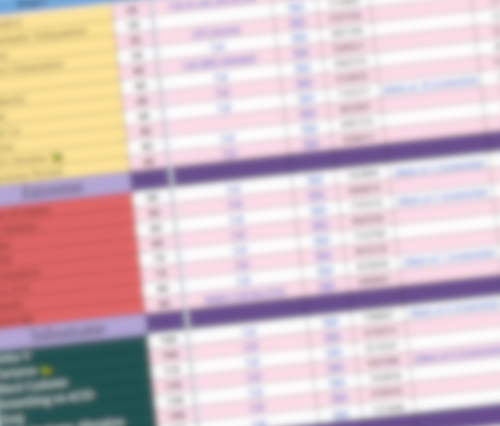 TMNF Trial Maps Tier List (Community Rankings) - TierMaker