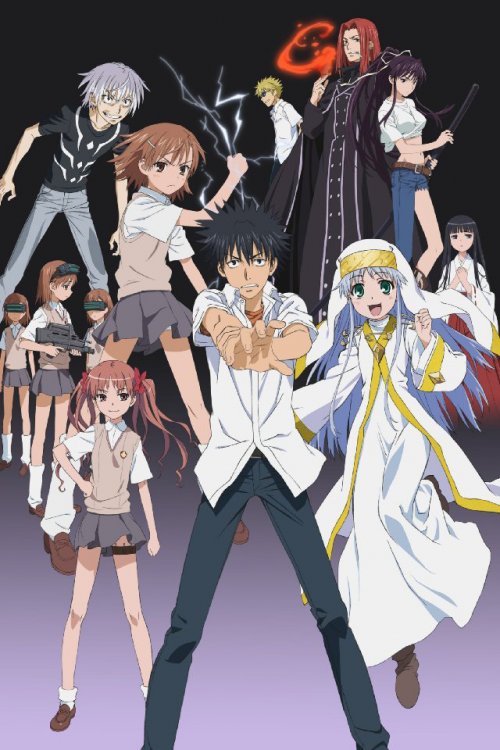 Toaru Franchise arcs Tier List (Community Rankings) - TierMaker