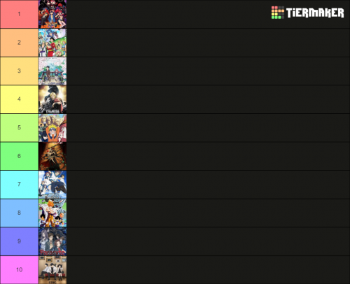 Create a Top 10 characters Tier List - TierMaker