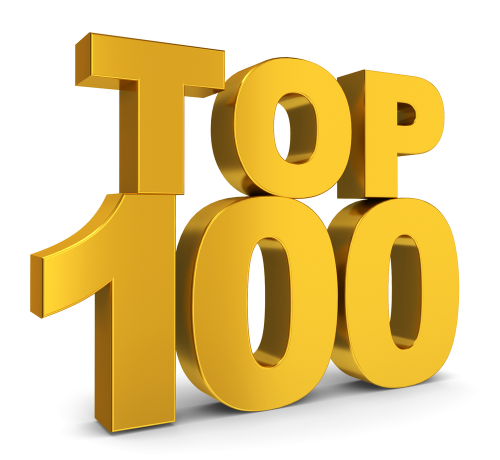 Create a Top 100 - Board Games Tier List - TierMaker