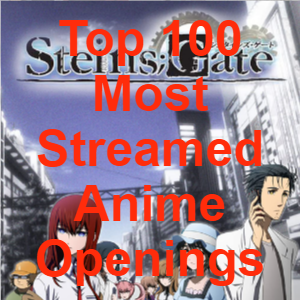 Top 100 Most Streamed Anime Openings Tierlist Tier List (Community ...