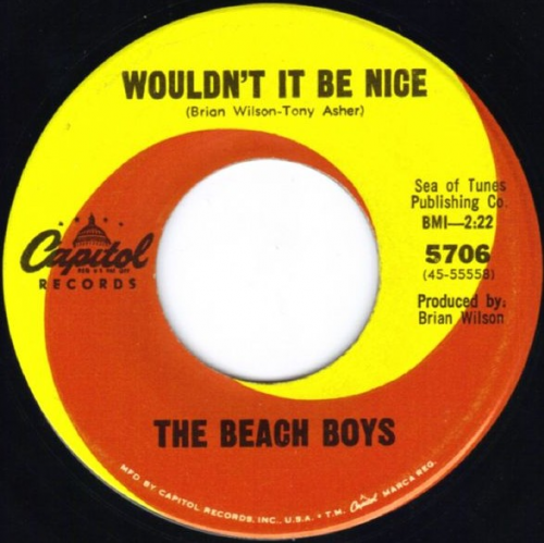 Top 100 Singles RYM Tier List (Community Rankings) - TierMaker