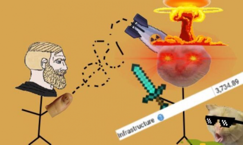 top 50 Tier List (Community Rankings) - TierMaker