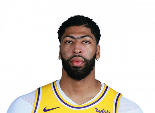 NBA Tier List Templates - TierMaker