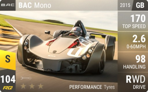 Create a Top Drives 100+ RQ Cars Tier List - TierMaker