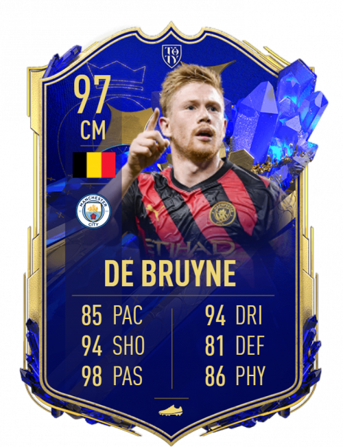 TOP MC b2b Tier List (Community Rankings) - TierMaker