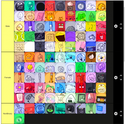 Create a Total Dramatic Battle Tier List - TierMaker