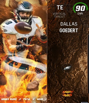 Create a TOTW 5 Tier List - TierMaker