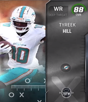 Create a totw week 1 Tier List - TierMaker