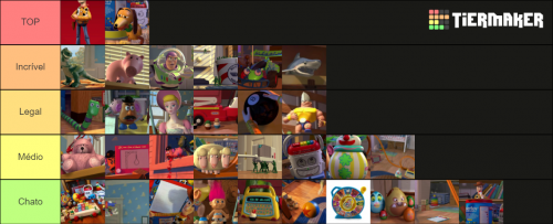 Create a Toy Story (Brinquedos do Andy) Tier List - TierMaker