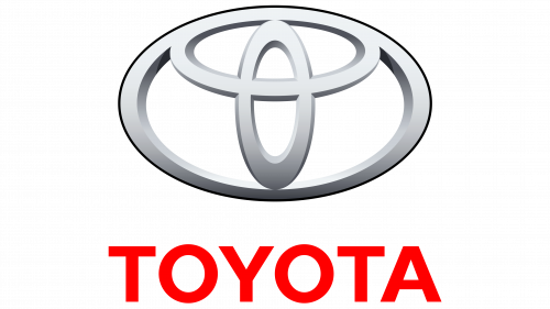 Toyota Models Tier List (Community Rankings) - TierMaker