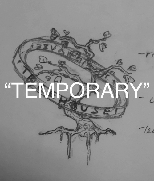 Treehouse - Attractive Tierlist Tier List (Community Rankings) - TierMaker