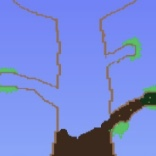 Create a Treehouse V2 Tier List - TierMaker