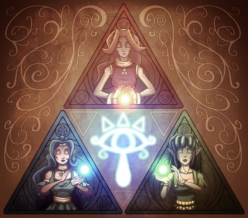 Triforce Hero Tier List (Community Rankings) - TierMaker