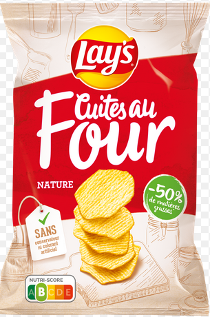 Create a Truly true chips tierlist Tier List - TierMaker