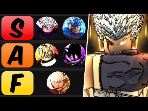TSB moves Tier List (Community Rankings) - TierMaker