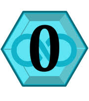 TTSG ROBLOX POWERS Tier List (Community Rankings) - TierMaker