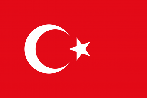 Create a Turkey Süper Lig 2022/2023 Tier List - TierMaker