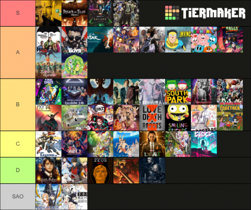 Tv series Tier List (Community Rankings) - TierMaker