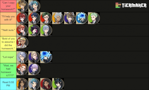 Twist Boys On A Reality Show Tier List (Community Rankings) - TierMaker