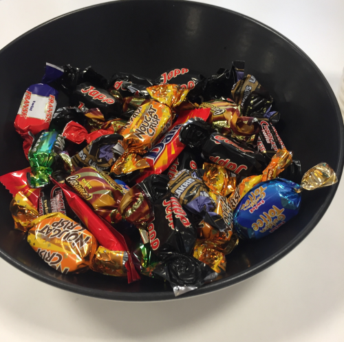 Twist Konfekt Tier List (Community Rankings) - TierMaker