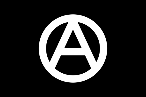 Create a types of anarchy Tier List - TierMaker