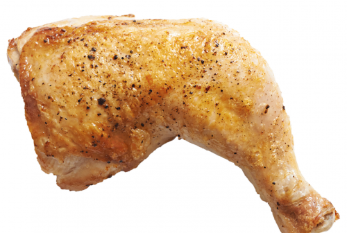 Create a Types of chicken pieces Alignment Chart - TierMaker