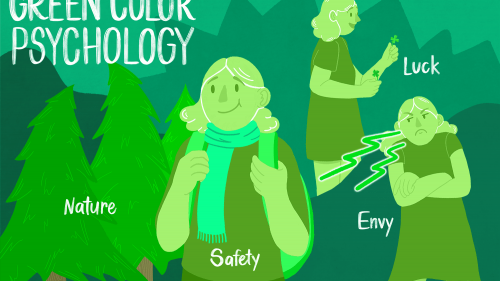 Types of green Tier List (Community Rankings) - TierMaker