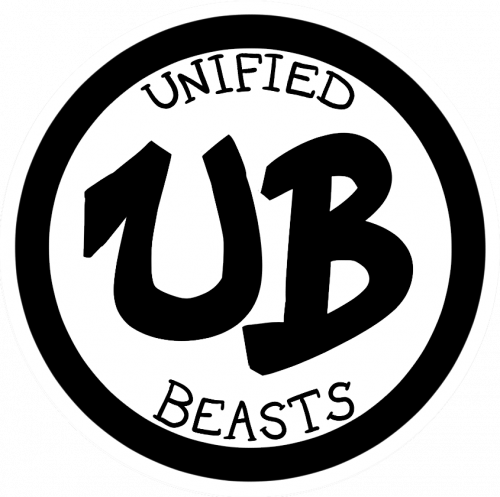 Create a UB Character Power Scales Tier List - TierMaker