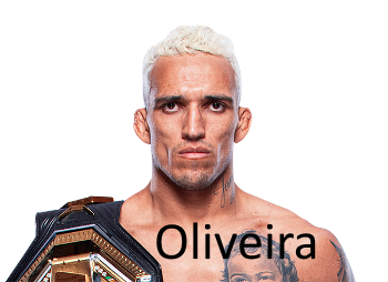 Create a UFC Active Fighters Tier List - TierMaker