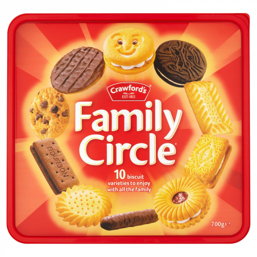 UK Biscuits Tier List (Community Rankings) - TierMaker