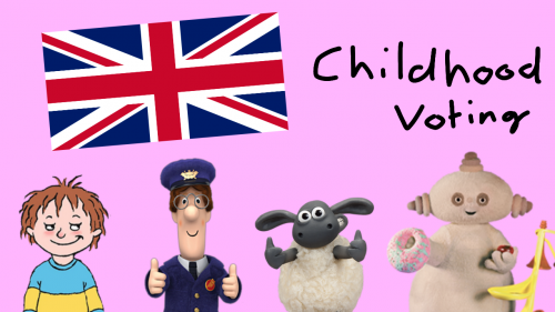 Create a UK Childhood Characters Voting Tier List - TierMaker