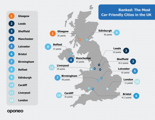 UK Cities Tier List (Community Rankings) - TierMaker