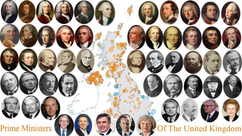 UK prime ministers in the 20th and 21st centuries Tier List (Community ...