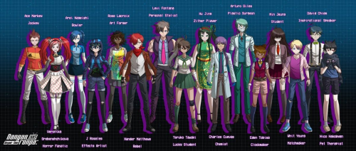 Create a Ultimate DRDT Ship Tier List - TierMaker