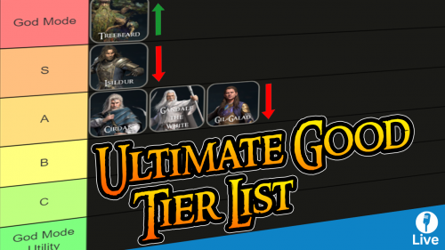 Ultimate Good Side Commander - Fellow Tier List (Community Rankings ...