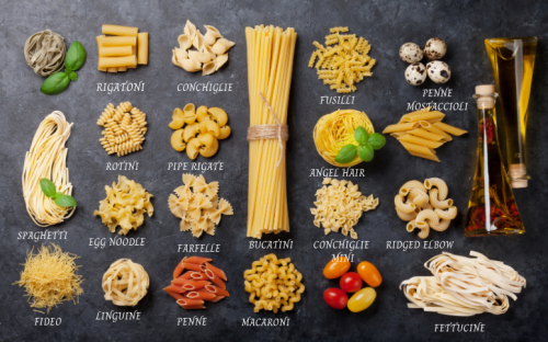 Create a Ultimate Pasta Ranking Tier List - TierMaker