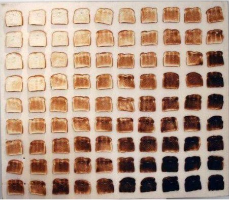 Create a Ultimate Toast Tier List - TierMaker