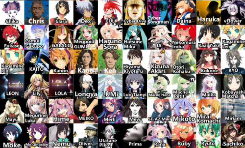 Create a Ultimate Vocaloid Tierlist Tier List - TierMaker
