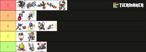Ultra man Tier List (Community Rankings) - TierMaker