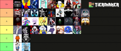 Undertale aus Tier List (Community Rankings) - TierMaker
