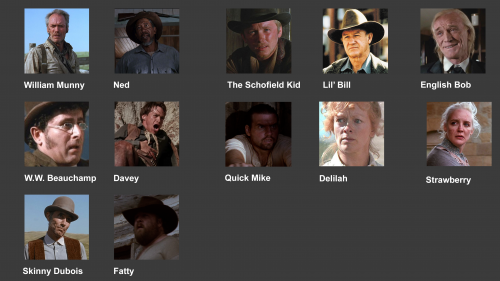 Create a Unforgiven Characters Tier List - TierMaker