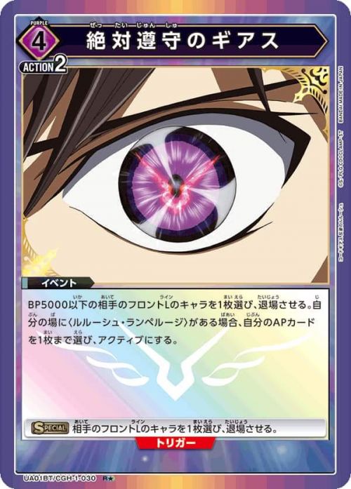 Union Arena Special Trigger Tierlist Tier List (Community Rankings ...