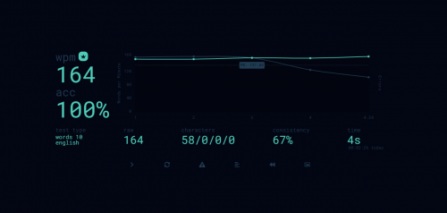 Create a Unique Response Debate List real Tier List - TierMaker